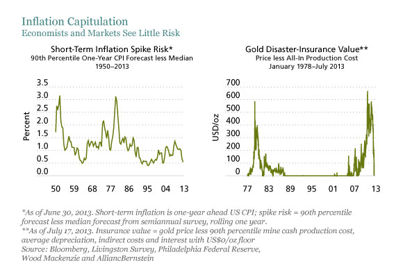 Ruff_Inflation-FINAL – Pragmatic Capitalism