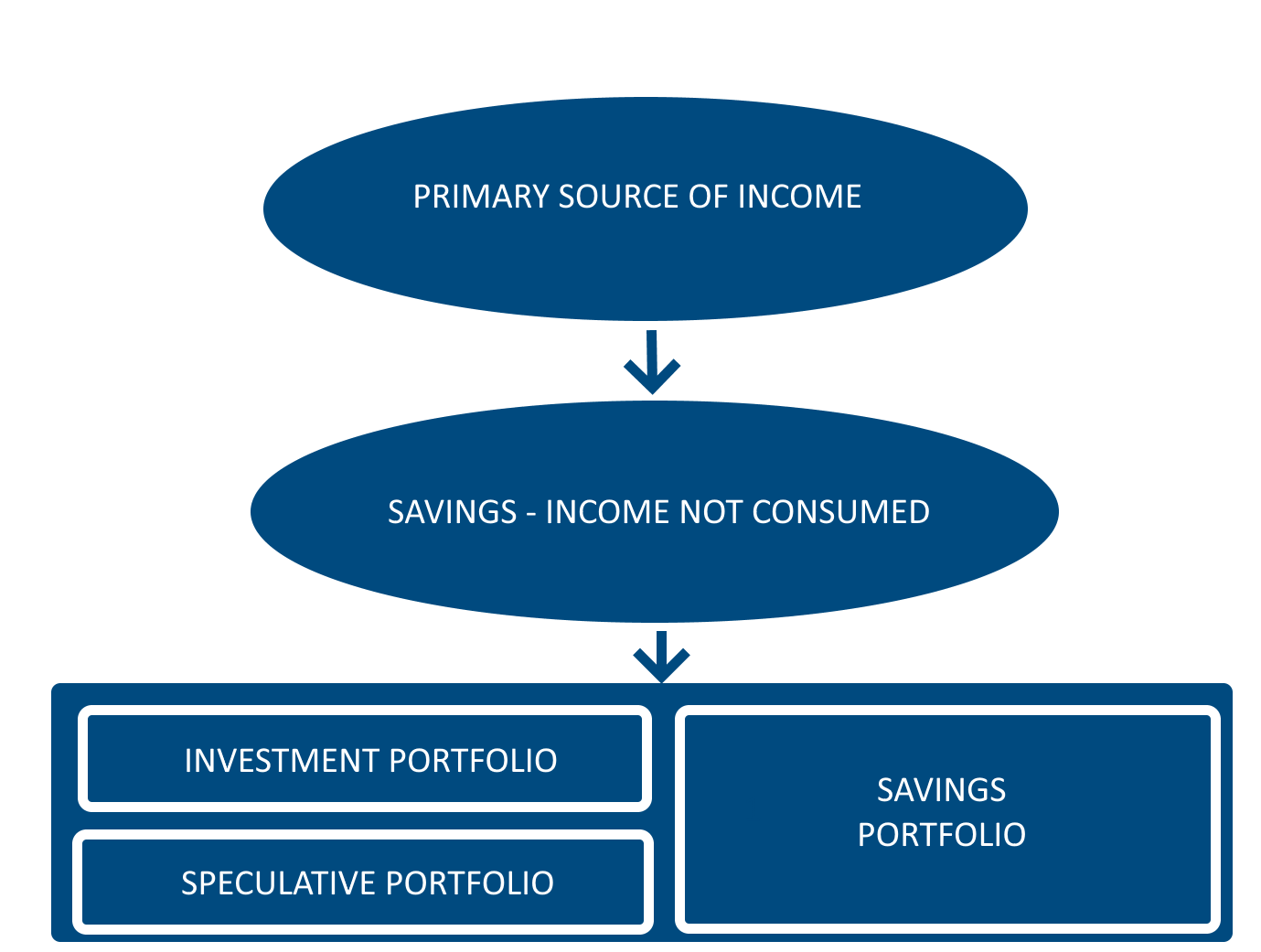 TOTAL_PORTFOLIO – Pragmatic Capitalism