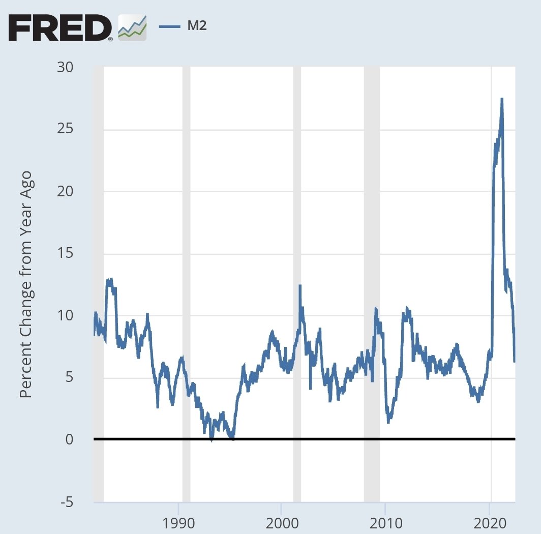 Three Things I Think I Think – Flation, Flation, Flation – Pragmatic ...